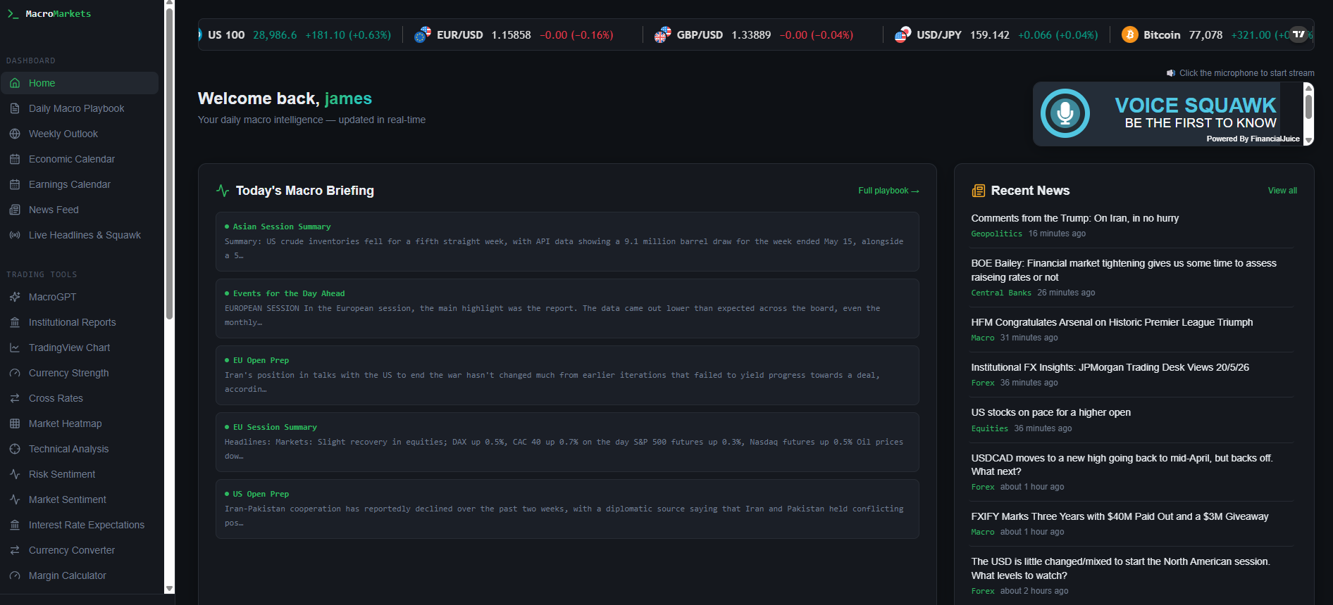 Macro Markets Group Website